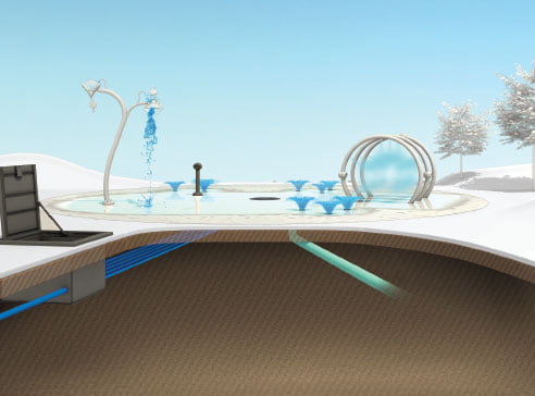Types of Splash Pad Water Management Systems | PlayQuest Canada