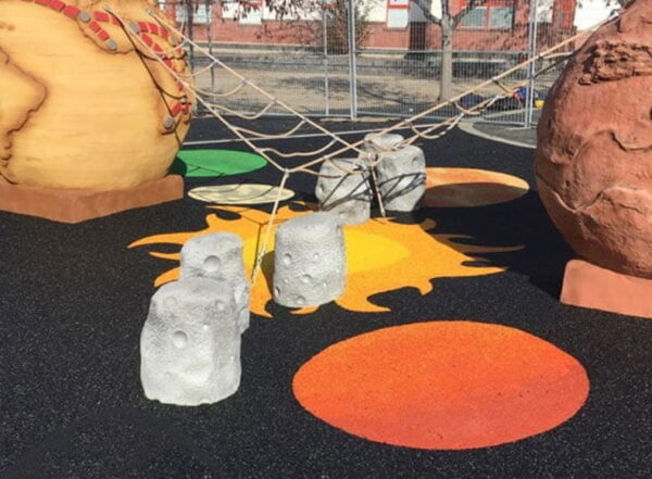 Playground Surface Material Comparison Chart | PlayQuest